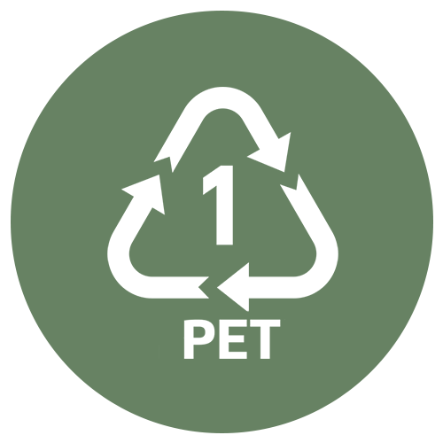 10 measures from the Packaging and Packaging Waste Regulation