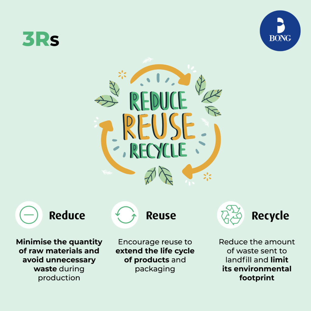 AGEC law: 8 measures to choose the right packaging | Bong